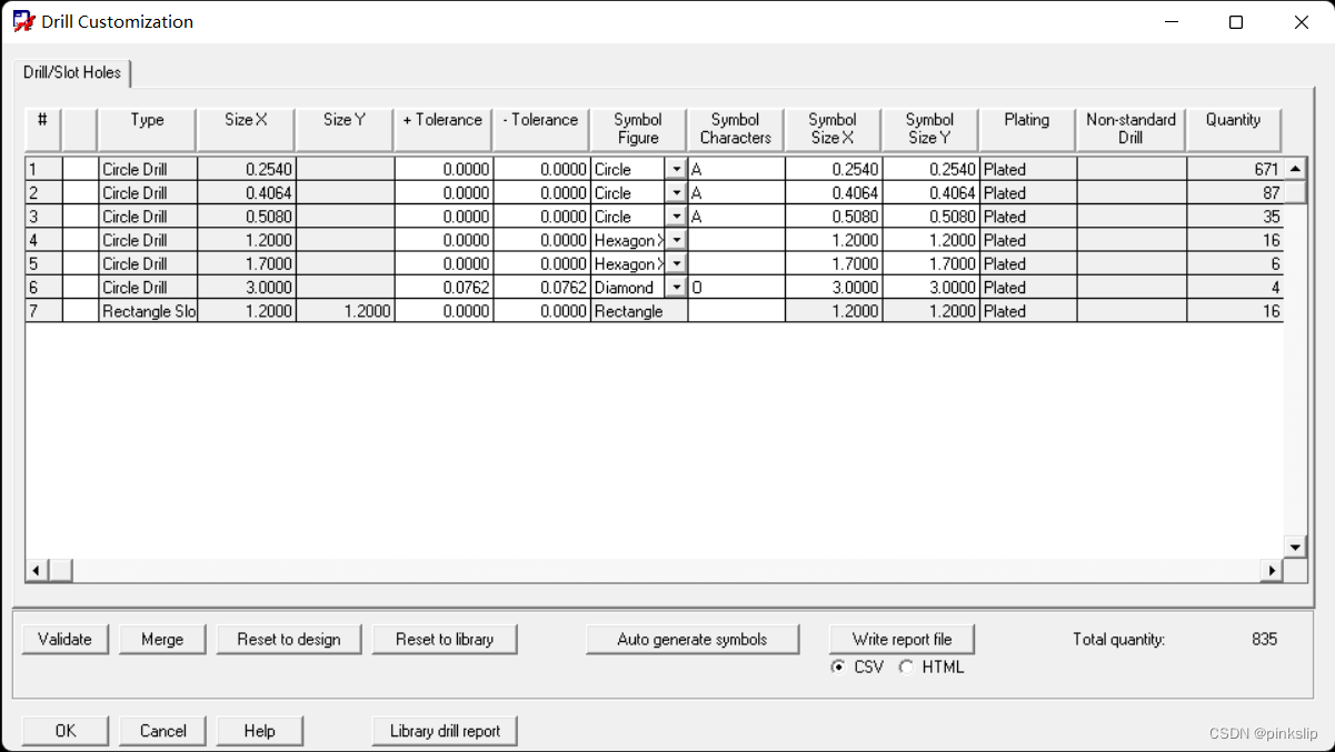 Cadence出板前准备_cadence的display选项里面没有status-CSDN博客