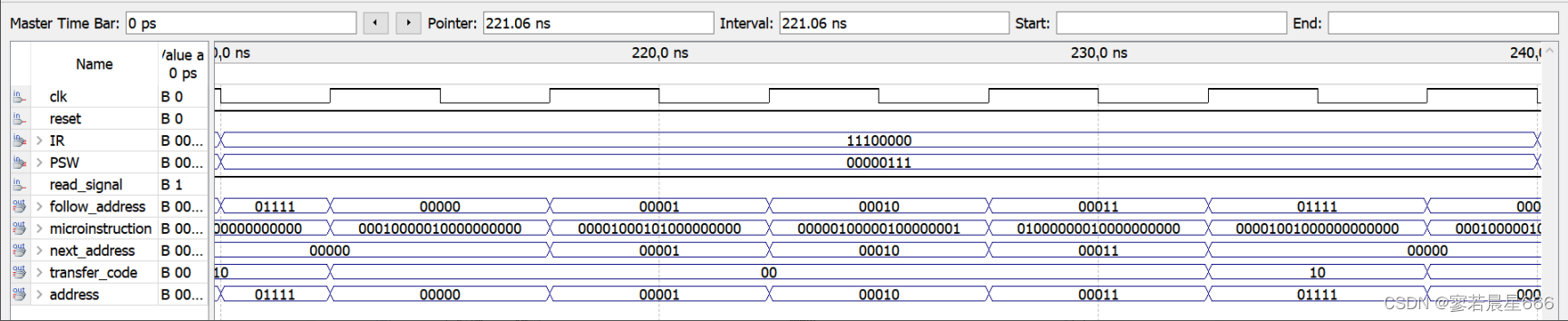 计算机组成原理：vhdl设计微程序控制器代码通俗易懂vhdl中指令发送代码 Csdn博客