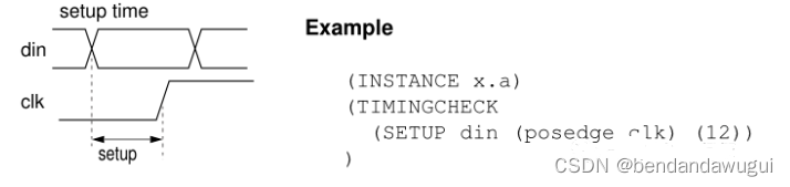 一文讲透芯片后仿中的SDF_sdf语法-CSDN博客