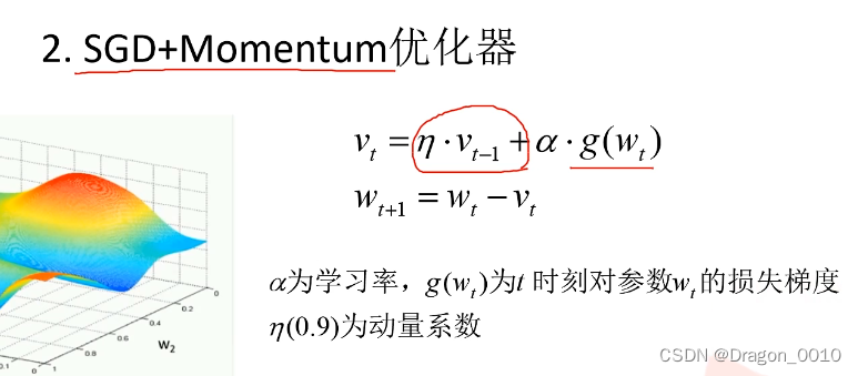 卷积神经网络基础 Padding 1 Csdn博客
