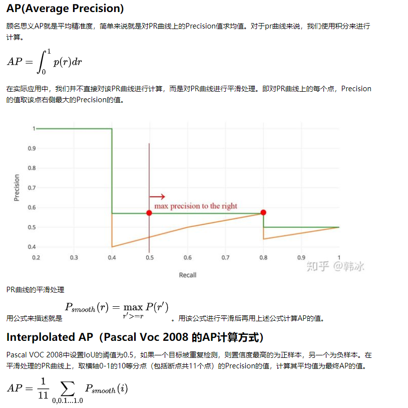 检测中的precision，recall，AP，mAP_precision曲线先上升后下降-CSDN博客