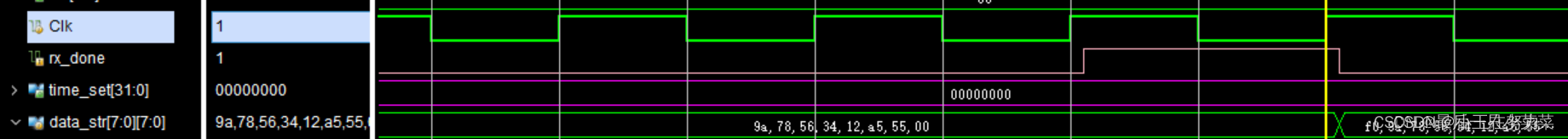 串口接收-控制LED闪烁（Verilog&Vivado）_串口收发数据led灯闪-CSDN博客