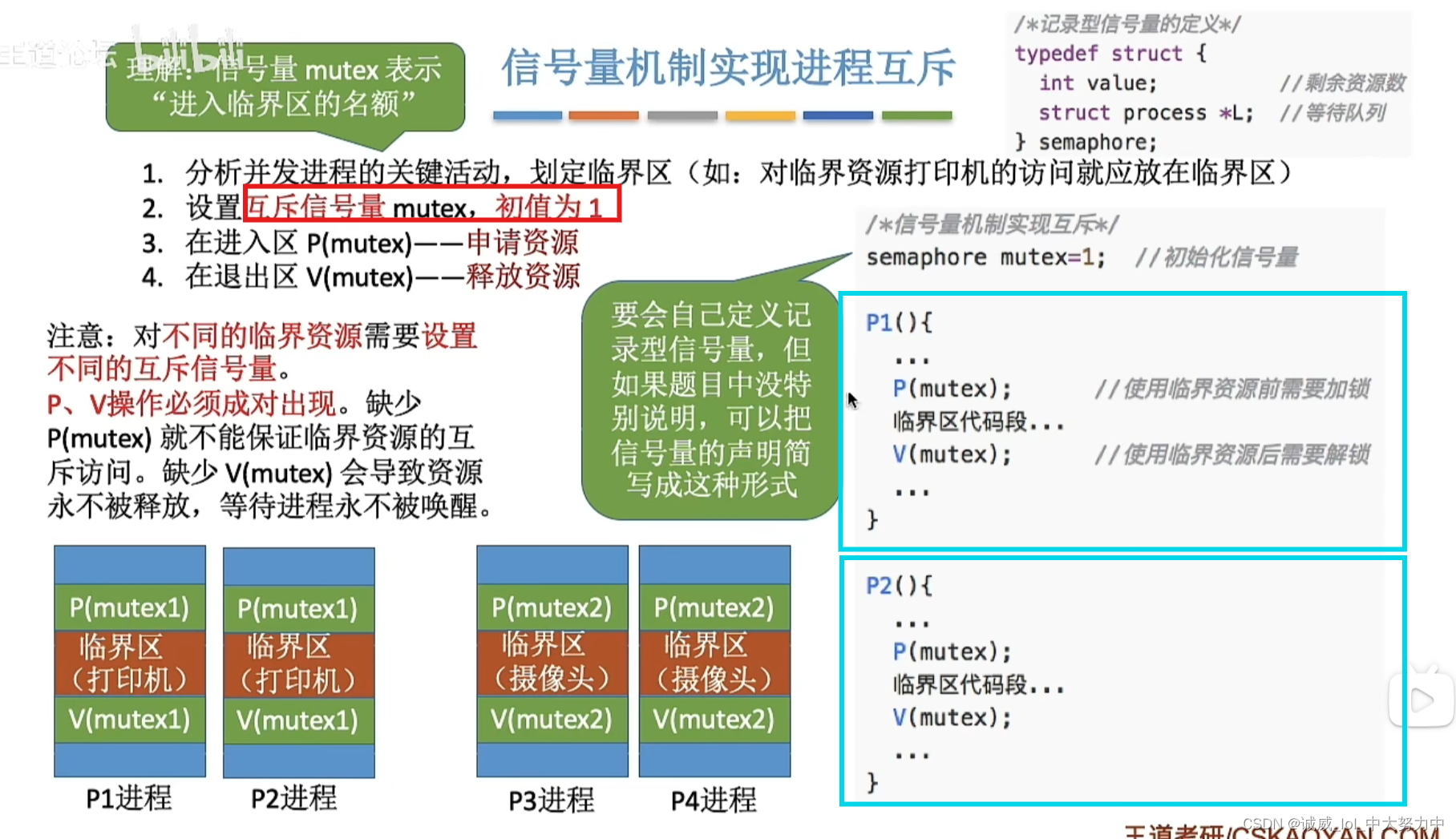 操作系统——用信号量机制实现进程互斥、同步、前驱关系(王道视频p31、课本ch6) Csdn博客