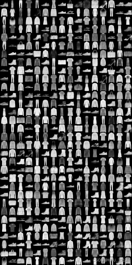 VAE代码-全连接-fashion mnist_vae实现fashionmnist-CSDN博客