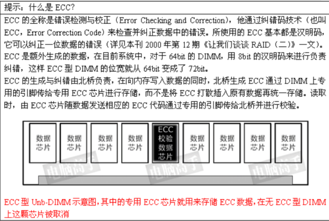 DDR3 ECC 应用总结_inline ecc-CSDN博客