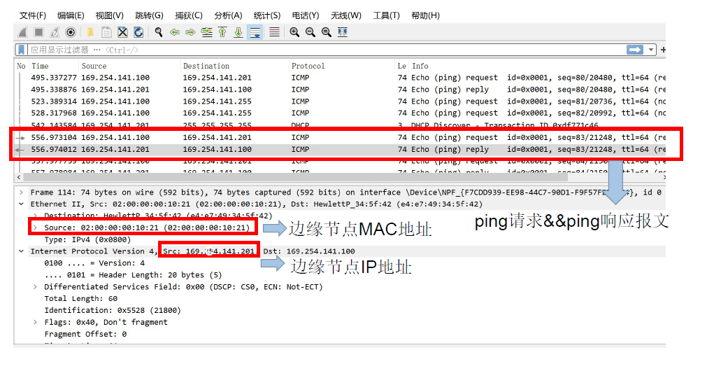 小鹏P7 以太网解析_以太网obd接口定义-CSDN博客