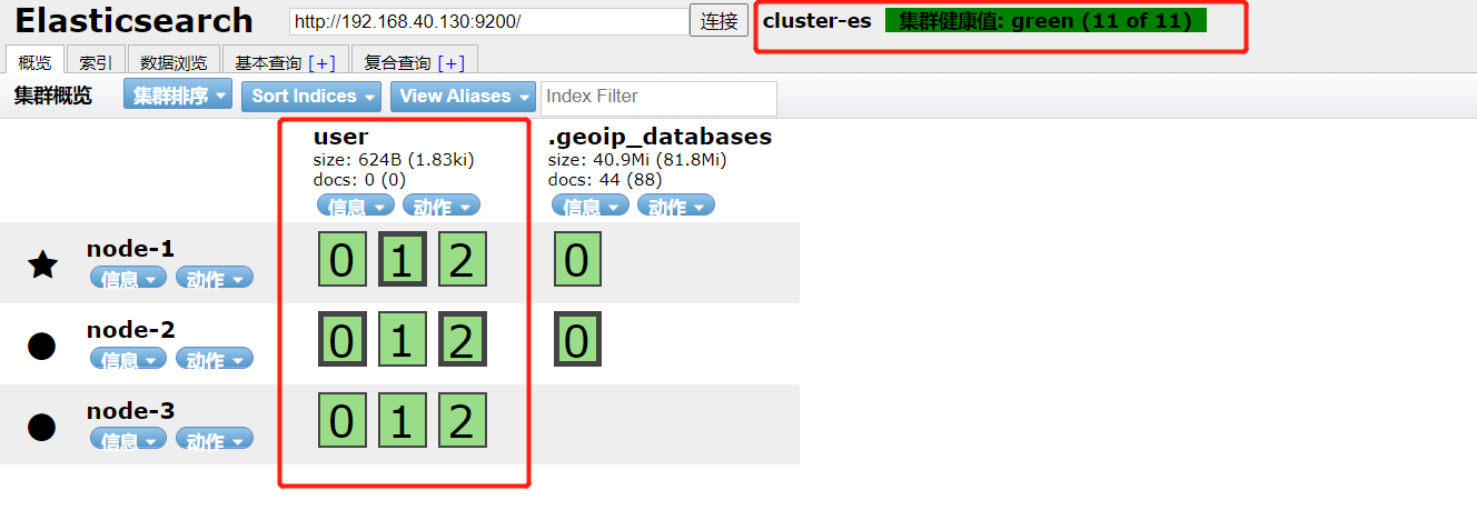 Elasticsearch 7.X 集群分片 及 水平扩容 讲解_es扩容-CSDN博客