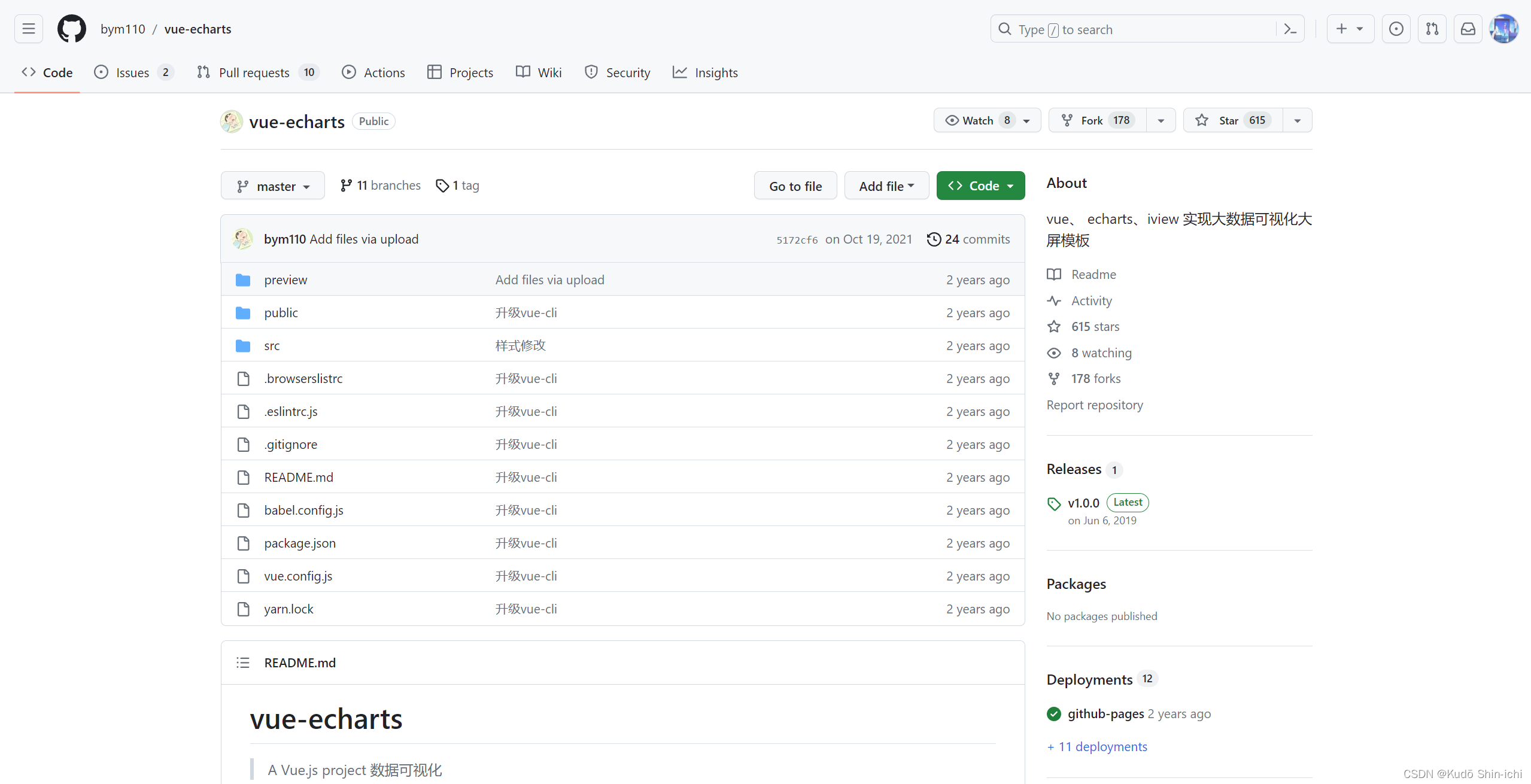 安装并配置使用包管理工具-Yarn_yarn包管理工具-CSDN博客