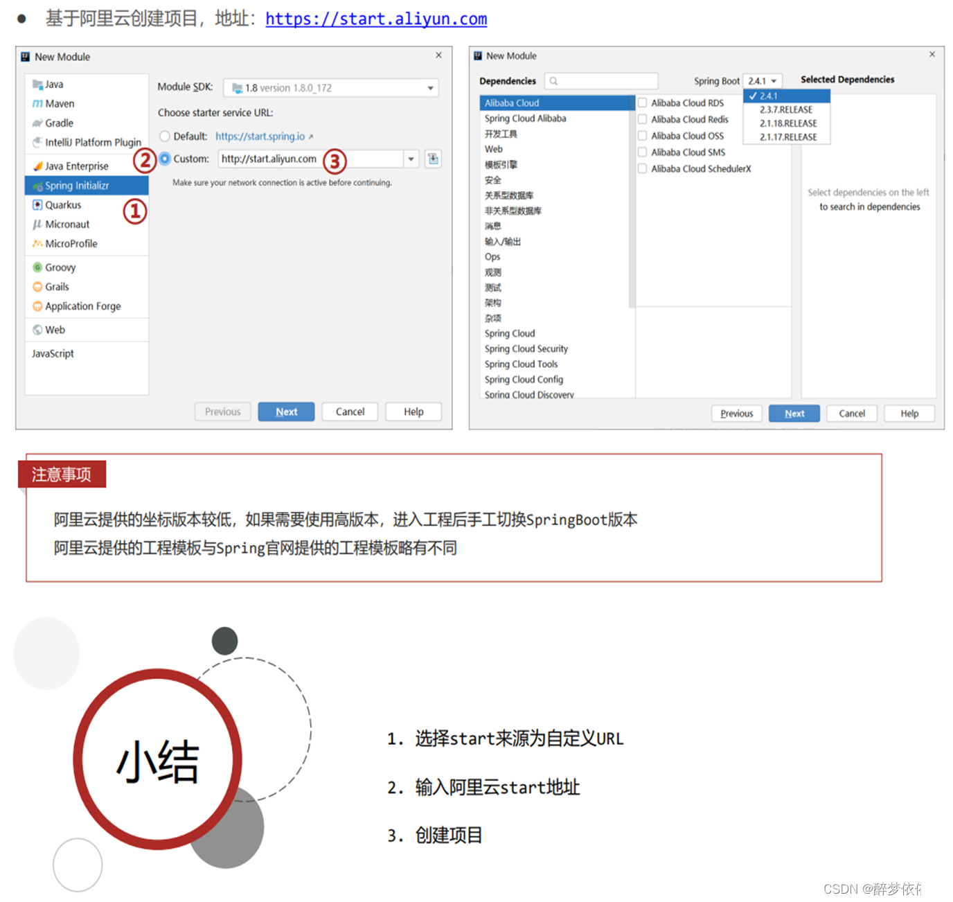 35 Springboot基础篇 阿里云初始化springboot Csdn博客