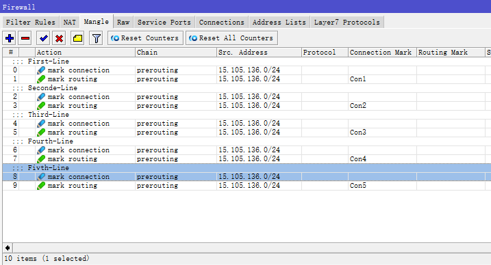 RouterOS 通过NTH/PCC设置多线负载均衡及带宽叠加_routeros多线负载-CSDN博客