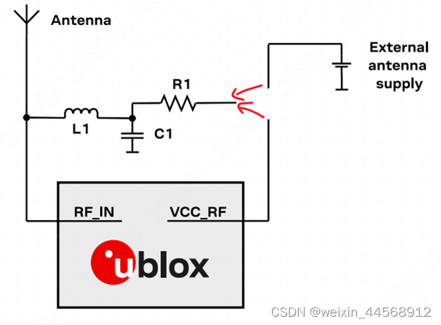 GPS定位模块ublox-M8N/M9N的设计指导-CSDN博客