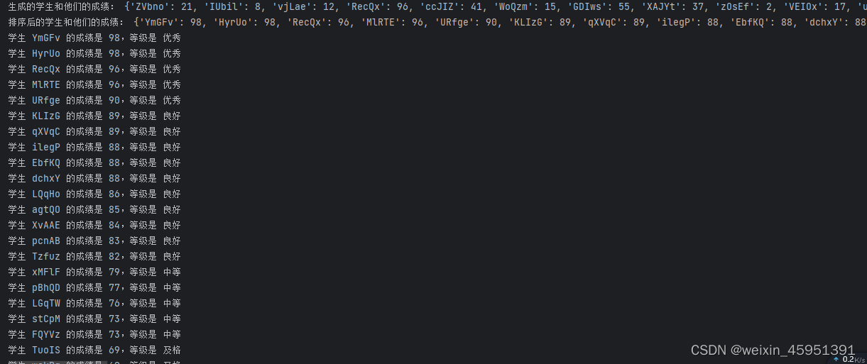 Python编程题 输出学生考试成绩python输出中等成绩及序号 Csdn博客 