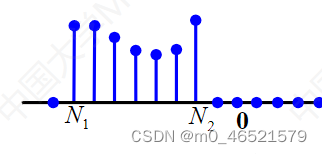 Digital Signal Processing Note 04: Z Transformation - Programmer Sought