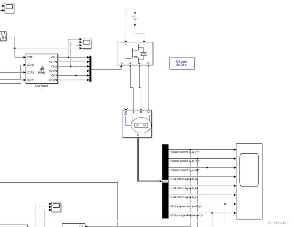 Stm32 Foc从学习开发(九)foc Matlab仿真matlab Foc F仿真 Csdn博客