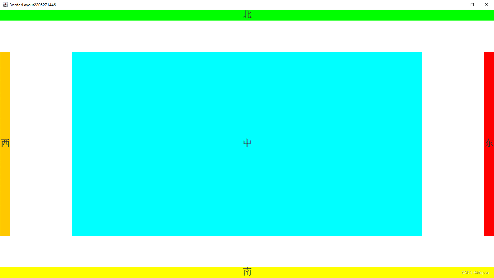 Javaawtswing布局笔记之 Javaawtborderlayoutimport Javaawtborderlayout 