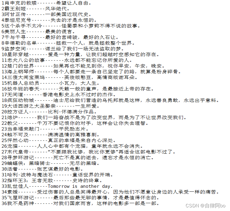 在linux系统上运行爬虫程序linux Python 爬虫 Csdn博客