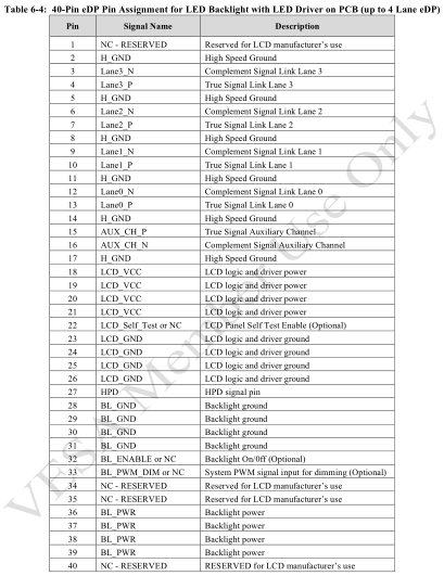 eDP V1.2_硬件相关_edp1.2-CSDN博客
