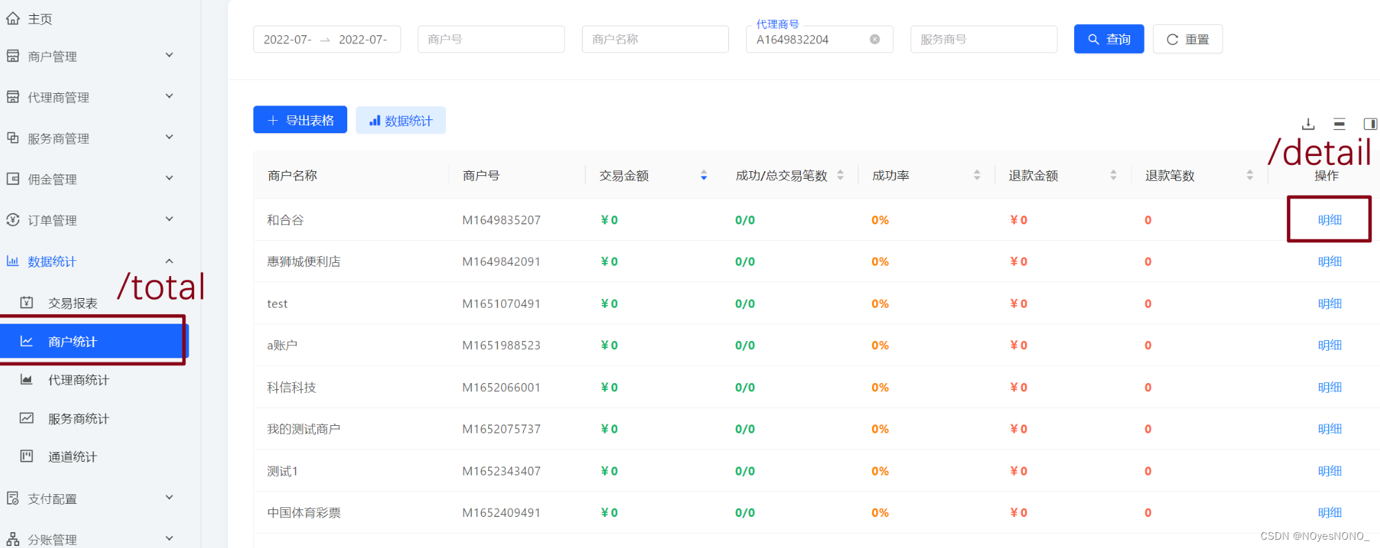 elementui 选中子页面时，保持左侧导航中父级的激活状态 :default-active=“activeMenu“_el-menu-CSDN博客
