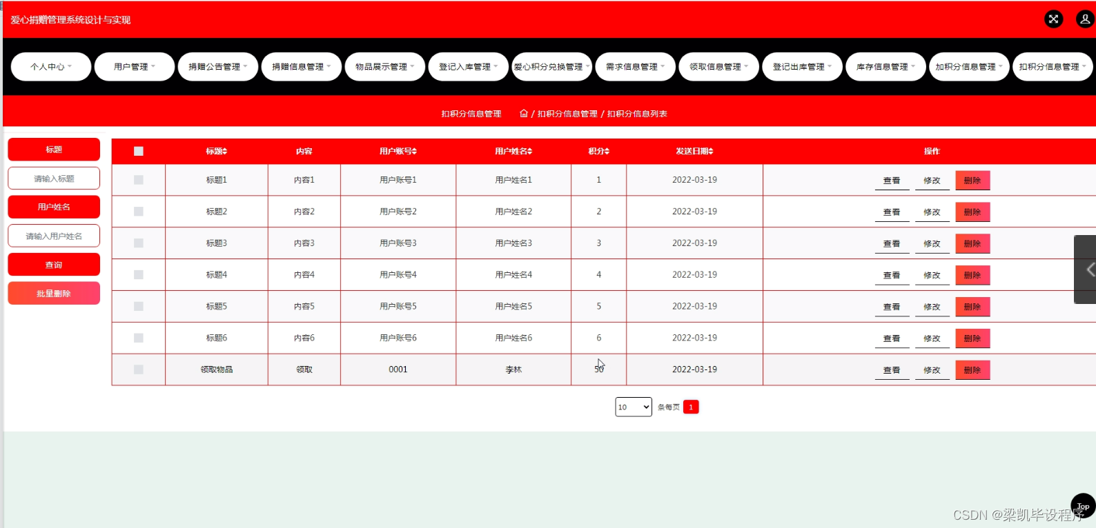 毕设项目:爱心捐赠管理系统设计与实现jspjavaspringmvcmysqlmybatis基于jsp的慈善信息管理系统代码 Csdn博客