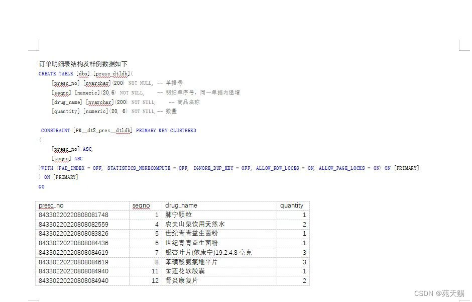Sql面试题inner Join Dbogetproductpermission Configconst Csdn博客 
