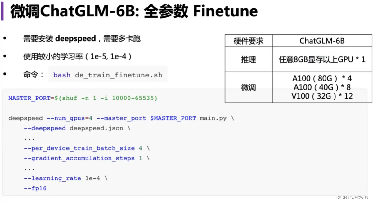 ChatGLM2-6B本地部署或云端部署配置过程_chatglm2 6b最低部署要求-CSDN博客
