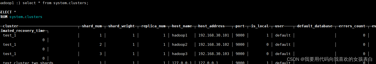 Clickhouse分享_ru.yandex.clickhouse-CSDN博客