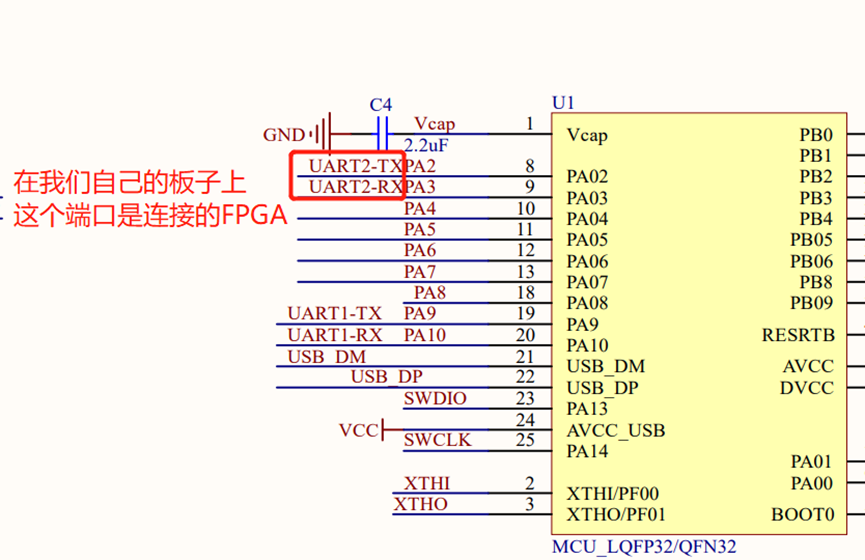 HC32_HC32F072FAUA_基于中断的固定长度UART通信_hc32串口中断-CSDN博客