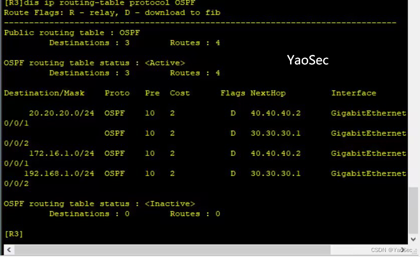 华为eNsp 配置ospf协议_ensp配置ospf-CSDN博客