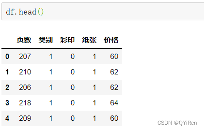 GBDT模型及案例（Python）_python gbdt_QYiRen的博客-CSDN博客