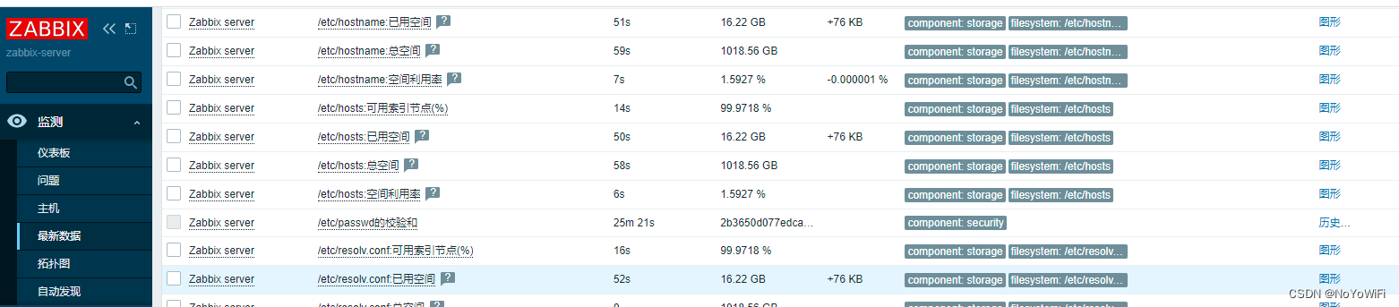 zabbix汉化-CSDN博客