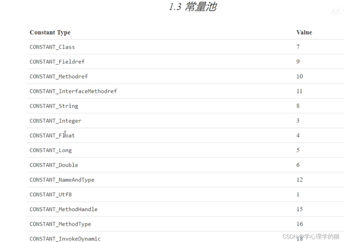 JVM_07 类加载和字节码技术（类文件结构）_jvm00007f39b0000000-CSDN博客