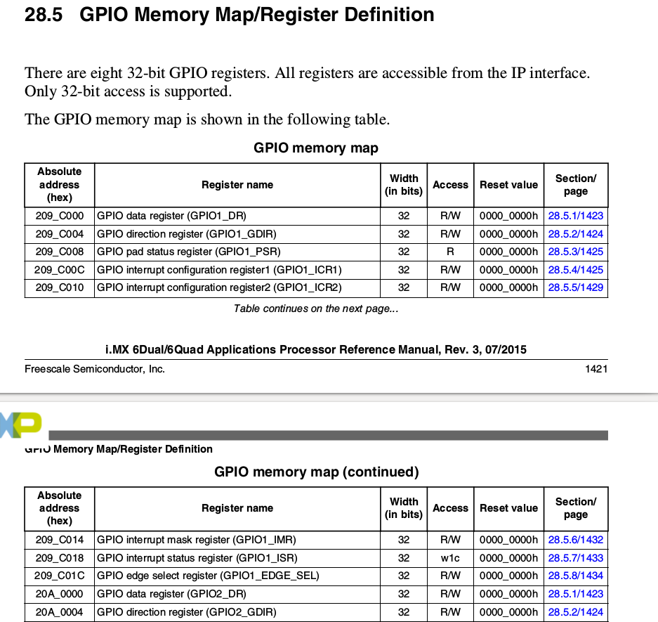 imx6 GPIO 配置详解_imx6d gpio设置为输出-CSDN博客