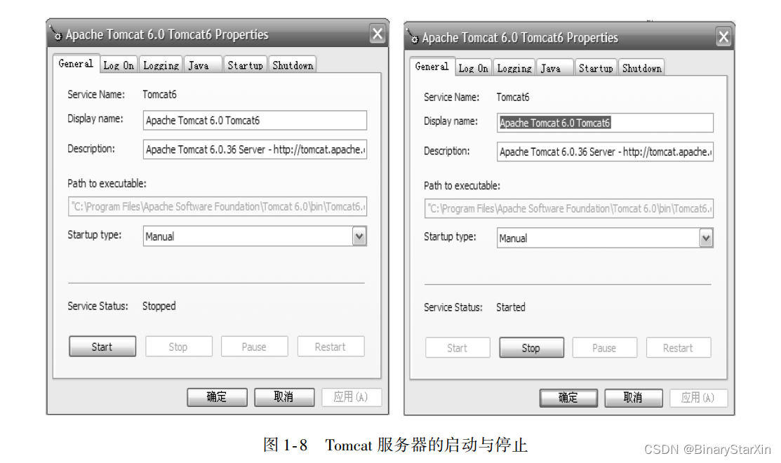 Jsp开发案例教程 第 1 章 Jsp 开发概述 Csdn博客