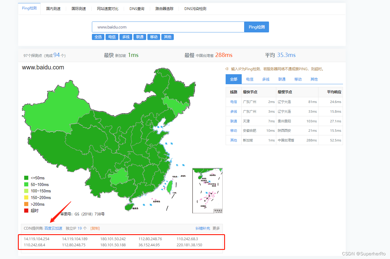 推荐几个好用的超级Ping在线平台-CSDN博客