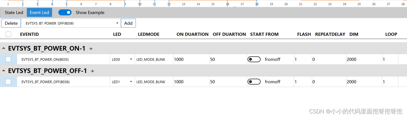 WQ7033 LED的使用_wq7033ar-CSDN博客