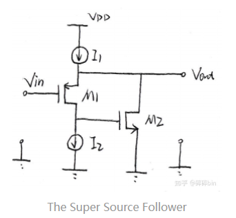 【设计】模拟集成电路设计--超级源极跟随器的分析_flip source follower-CSDN博客
