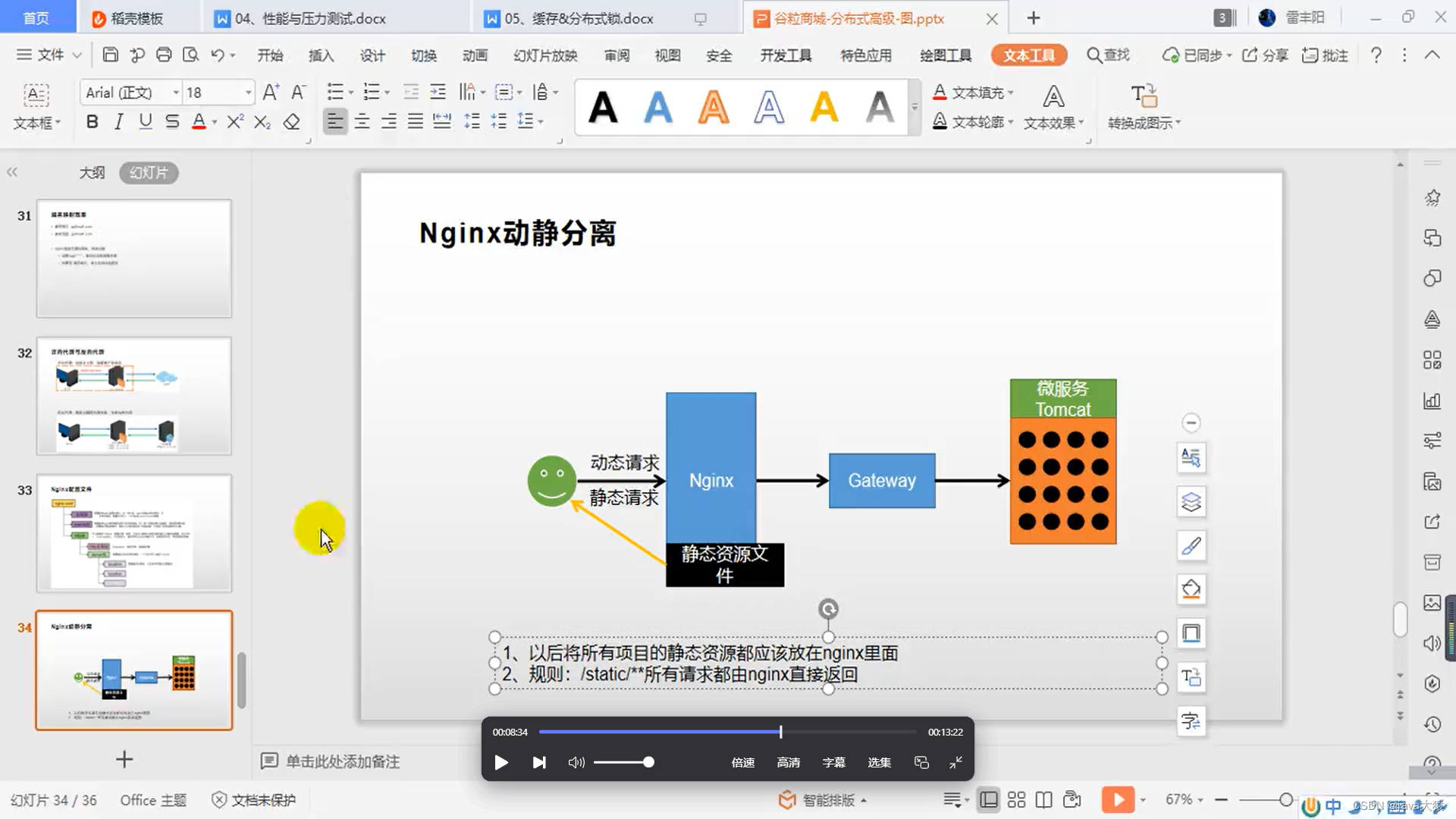 谷粒商城nginx配置 Csdn博客 