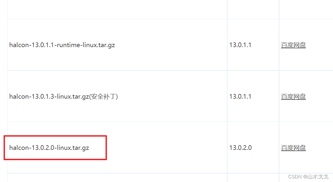 ubuntu16.04安装halcon13_halcon ubuntu-CSDN博客