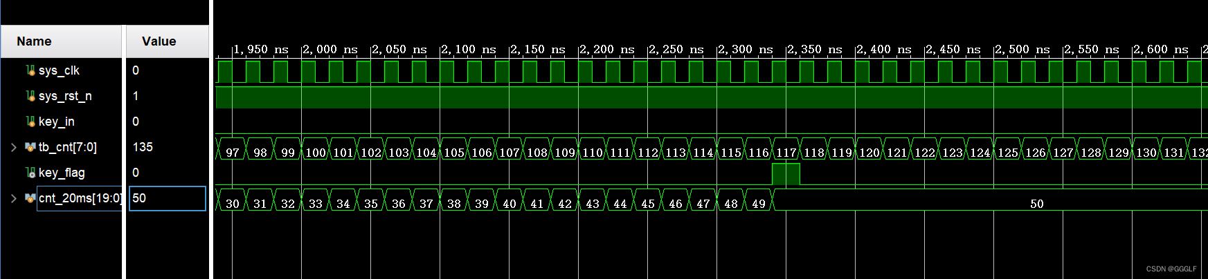 按键消抖verilog按键消抖verilog代码 Csdn博客