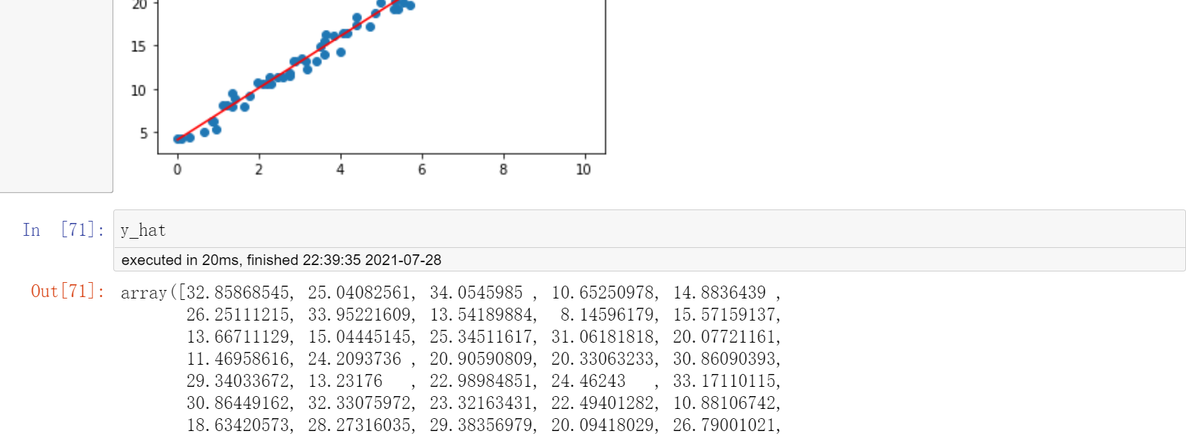 如何判断线性回归模型(Linear Regression)的好坏_linearregression.predict-CSDN博客