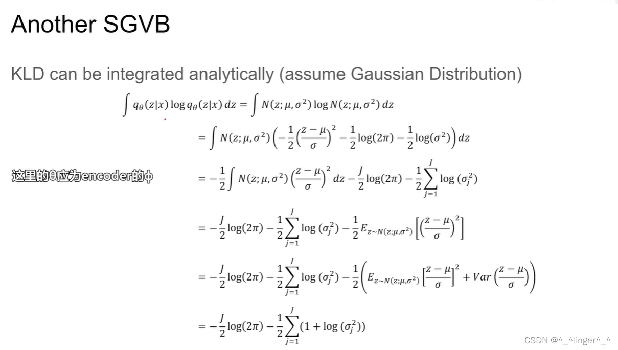 变分自编码器VAE_3d vae-CSDN博客