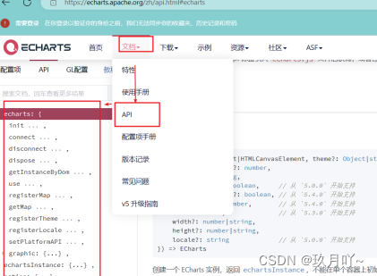 一个很厉害很完善的的图表库——学会ECharts图表使用_apache echarts 库-CSDN博客