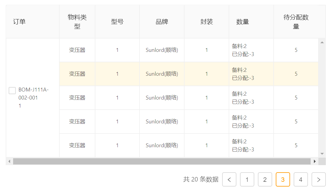 antd——实现单元格合并和自定义勾选功能——基础积累_vue2 antd 合并列与多选框-CSDN博客