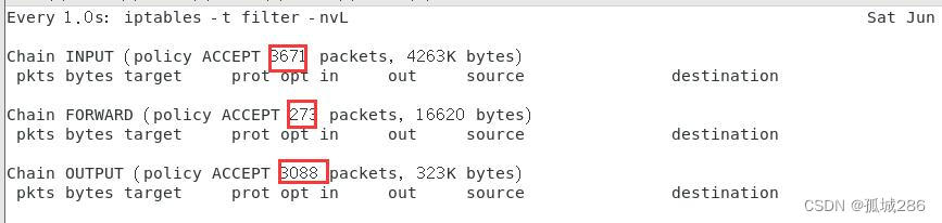 Linux-iptables（filter表）详解_iptables filter-CSDN博客