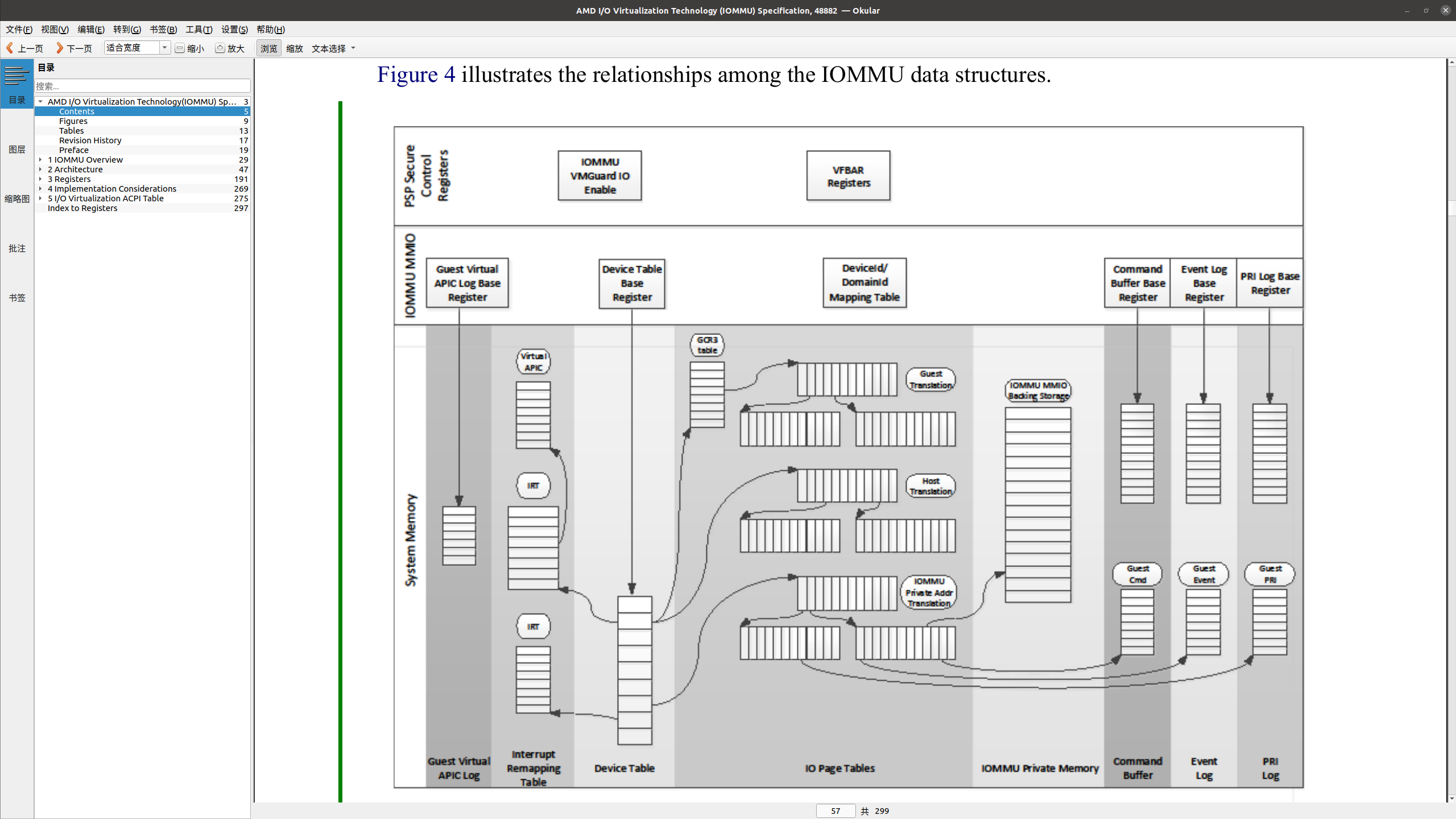 PASID 2022.3.7-CSDN博客