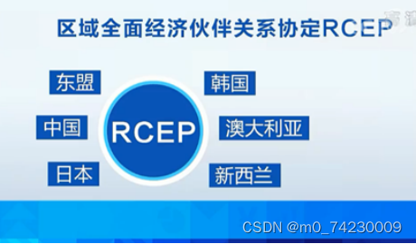 RCEP助力全球贸易投资增长，跨境电商行业释放更大潜力_rcep背景下跨境电商高质量发展需求-CSDN博客