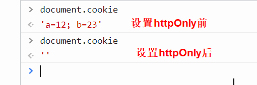 前端框架vue 内置指令and自定义指令 Csdn博客