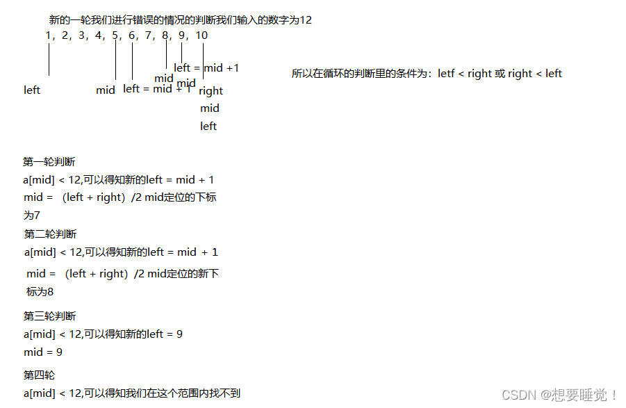 C语言有序查询之折半查找法（二分查找）用c语言编程实现有序顺序表的折半查找升序和降序 Csdn博客