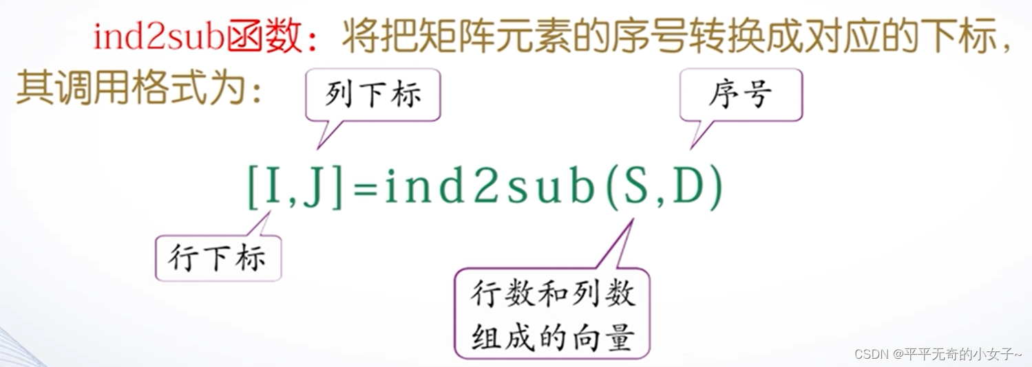 17 Matlab矩阵元素的引用(可通过下标和序号引用)matlab矩阵元素序号平平无奇的小女子~的博客 Csdn博客