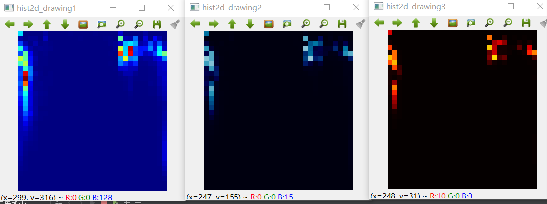 Qt+OpenCV联合开发（二十四）--图像二维直方图(calcHist)_qt opencv 直方图-CSDN博客